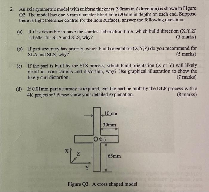 2. An axis symmetric model with uniform thickness | Chegg.com
