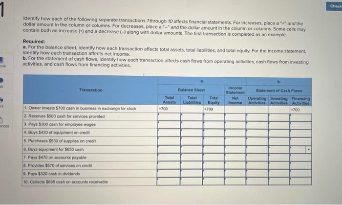 Solved Check 1 Identify how each of the following separate | Chegg.com
