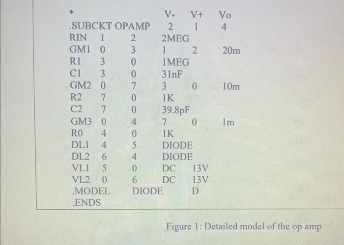 Solved perform SPICE code and show plot to determine Gain | Chegg.com