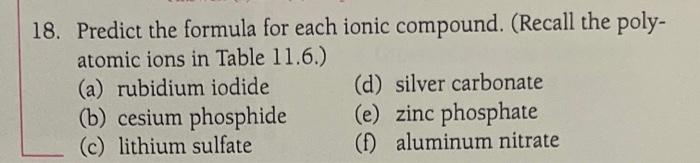 Solved 18. Predict the formula for each ionic compound. | Chegg.com