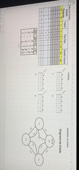 Solved I need a circuit using logisim Evolution with the | Chegg.com