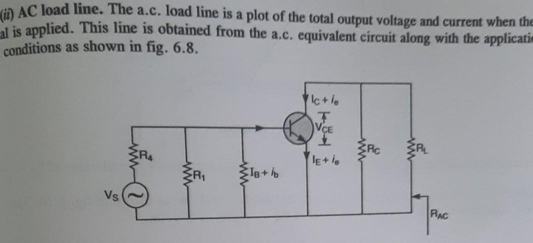 Solved () AC load line. The ac. load line is a plot of the | Chegg.com
