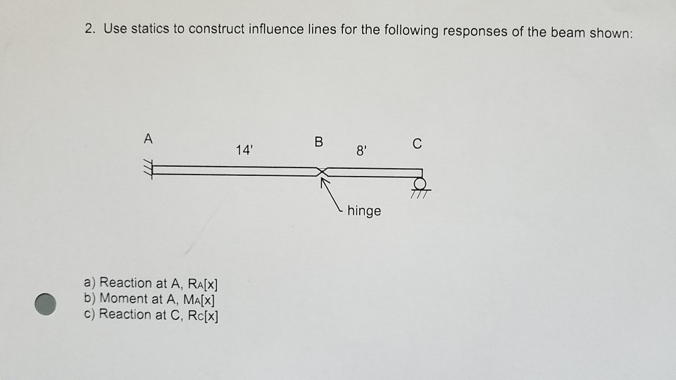 Solved 2. Use statics to construct influence lines for the | Chegg.com