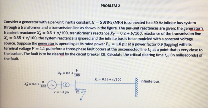 Solved PROBLEM 2 Consider a generator with a per-unit | Chegg.com