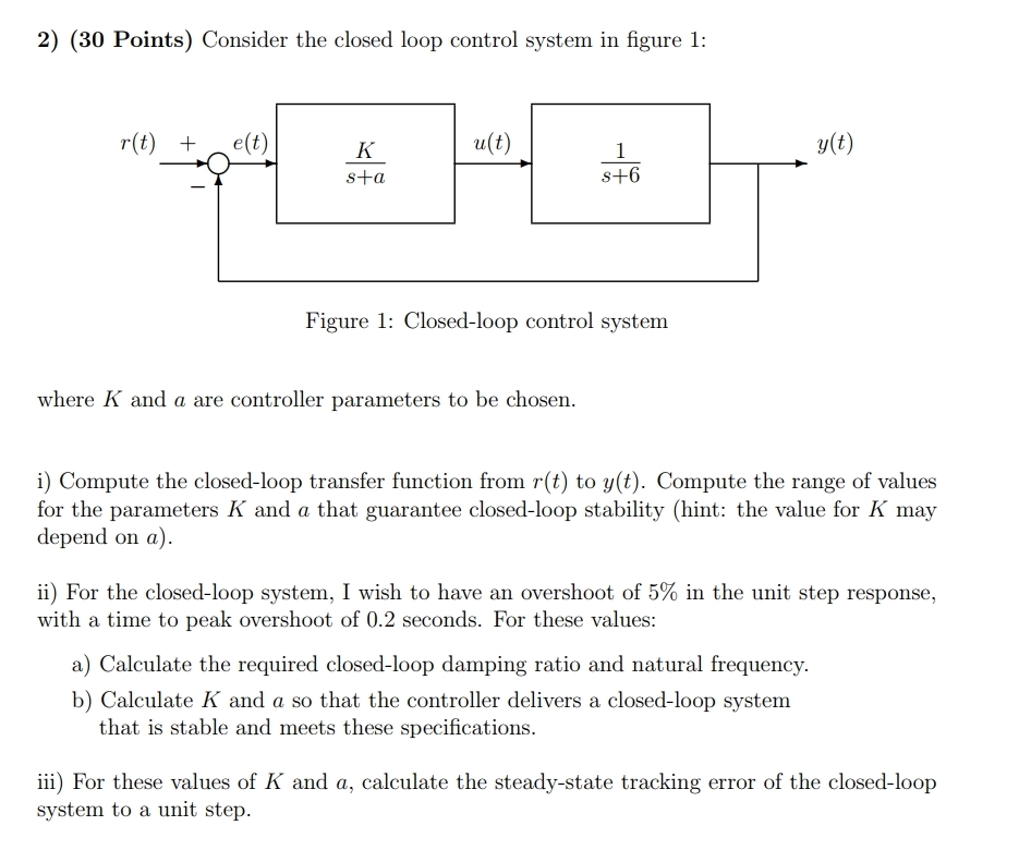 Solved (30 ﻿Points) ﻿Consider the closed loop control system | Chegg.com