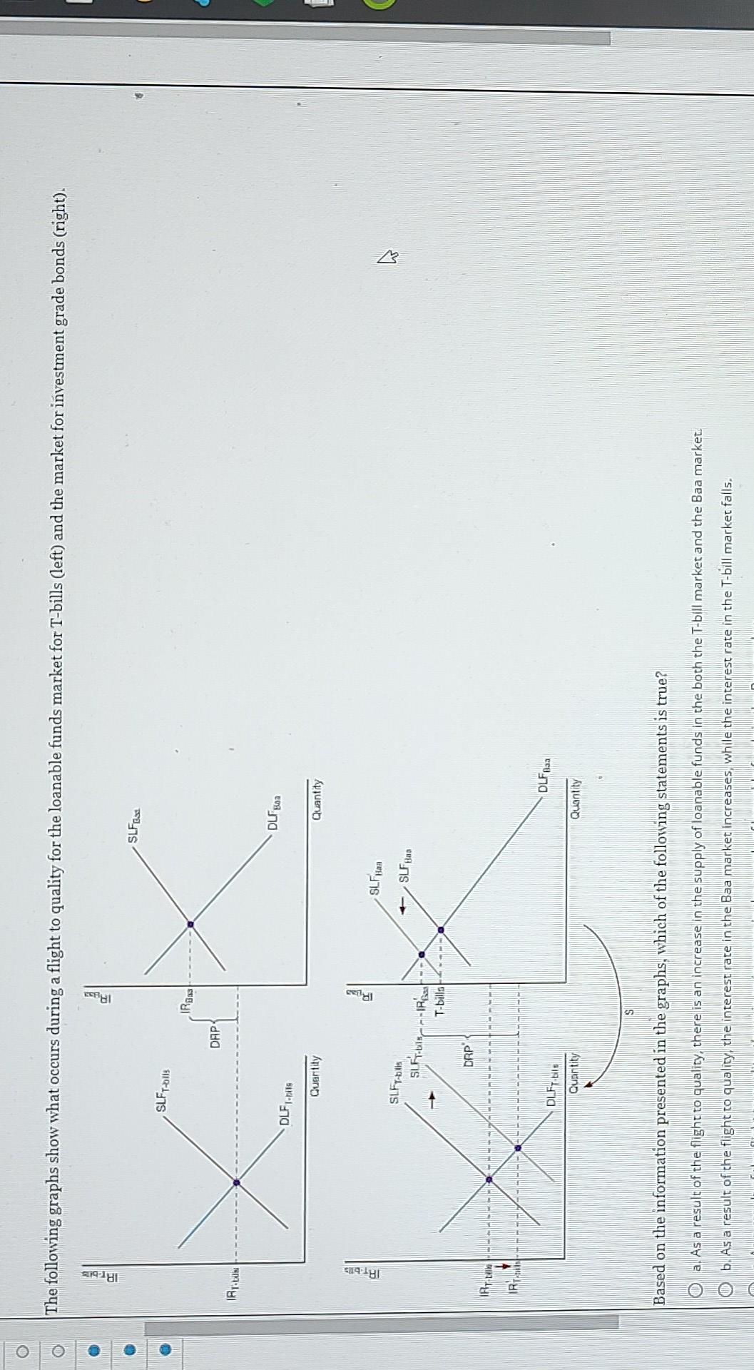 Solved The following graphs show what occurs during a flight | Chegg.com