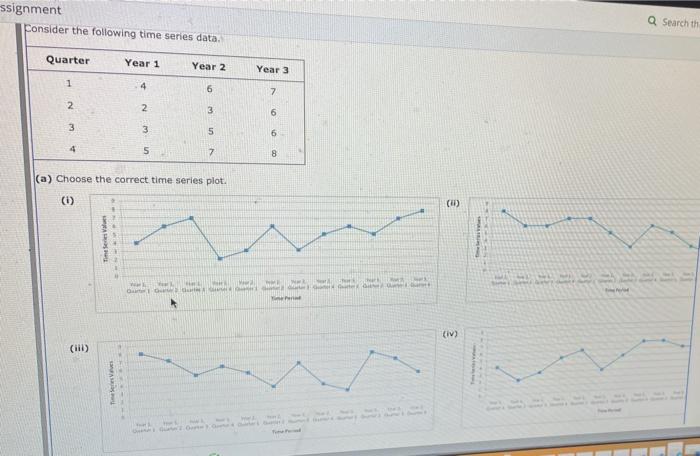 Solved ssignment Fonsider the following time series data. | Chegg.com