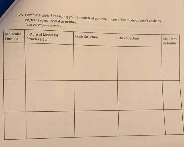 Solved 25. Complete table 3 regarding your 3 models of | Chegg.com