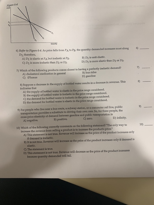 Solved ) 6) Refer to Figure 6-6. As price falls from PA to | Chegg.com