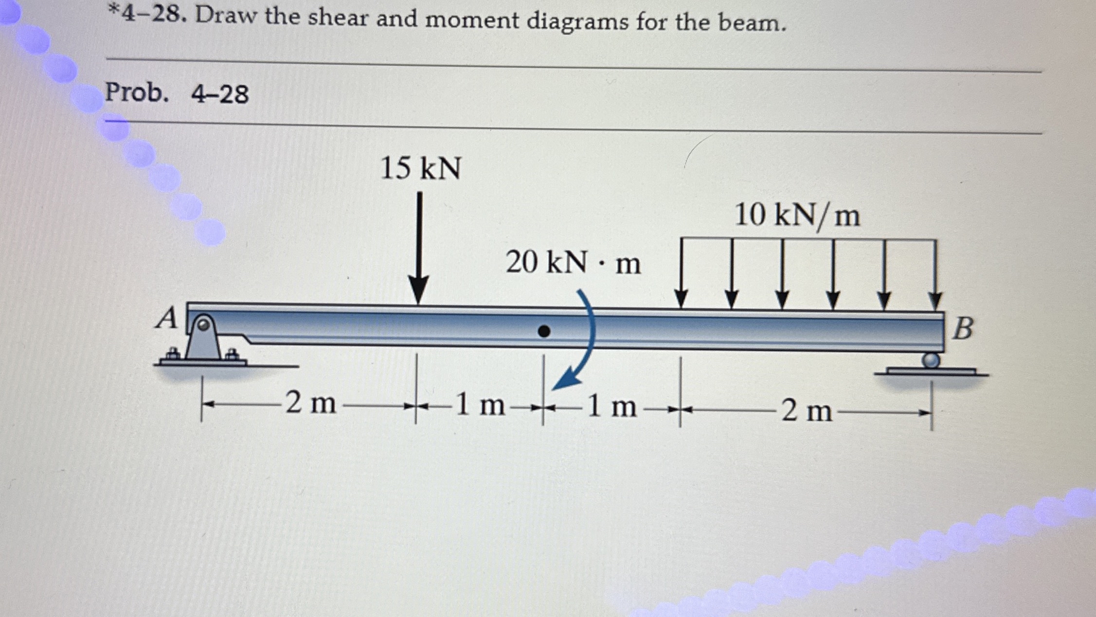 Solved **4-28. ﻿Draw the shear and moment diagrams for the | Chegg.com
