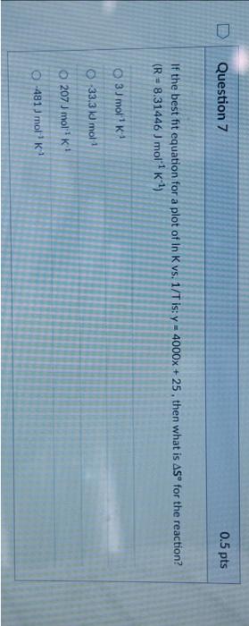 Solved If the best fit equation for a plot of In K vs. 1/T | Chegg.com