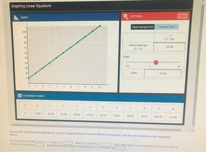 Solved Graphing Linear Equations GRAPH SETTINGS Y Slope | Chegg.com