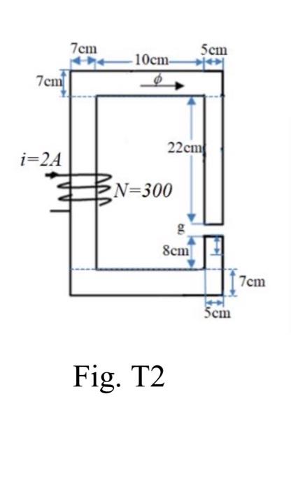 Solved 2. A magnetic core with an air-gap is shown in Fig. | Chegg.com
