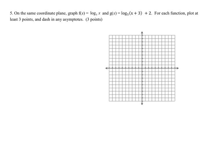 Solved 5. On the same coordinate plane, graph f(x)=log5x and | Chegg.com