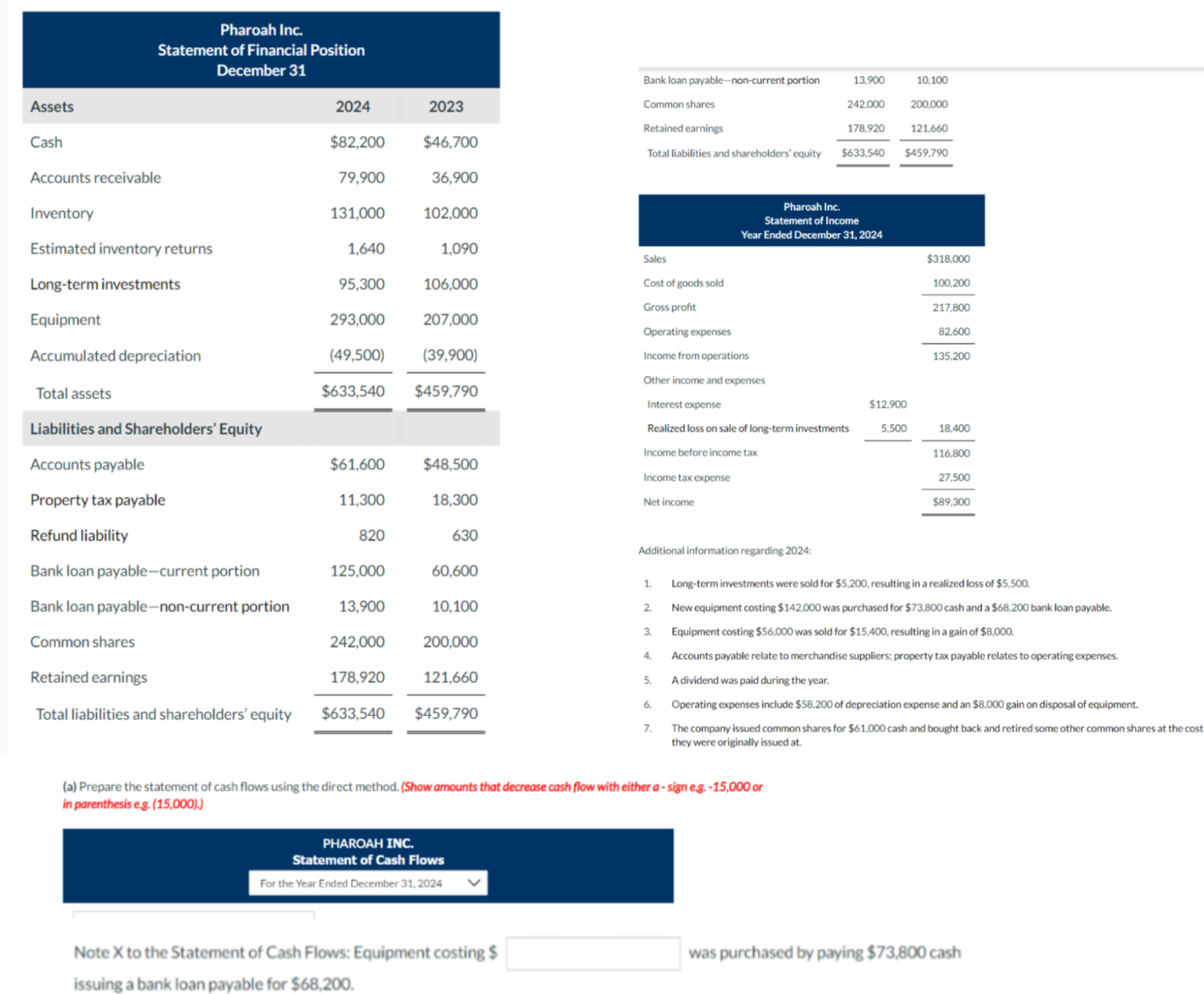 Solved Prepare the statement of cash flows using the direct | Chegg.com
