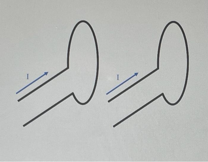 Solved 3. Consider the two current-carrying loops shown | Chegg.com Solved 3. Consider the two current-carrying loops shown | Chegg.com