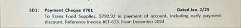 SD1: Payment Cheque #701Dated Jan. 2/25To Essex Food | Chegg.com