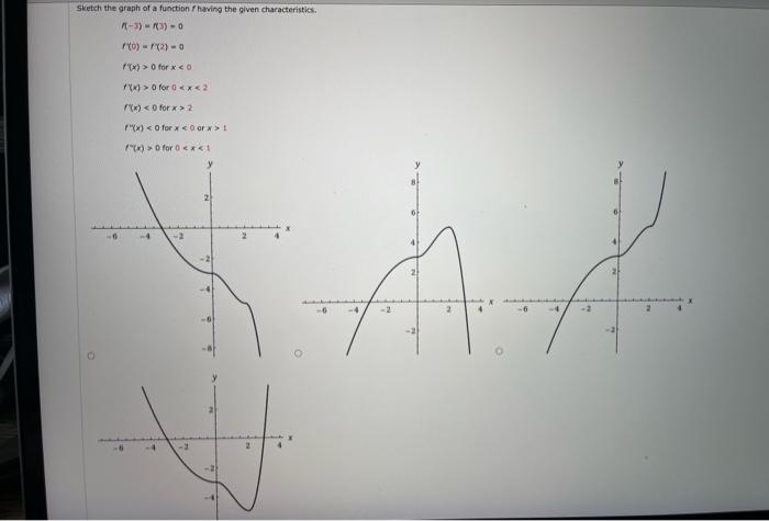 Solved Sketch the graph of a function f having the given | Chegg.com