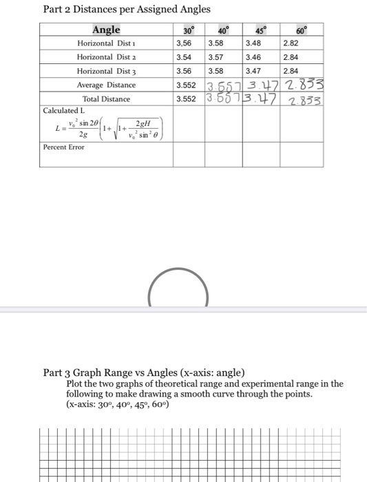 Solved find calculated L with formula given in table for all | Chegg.com