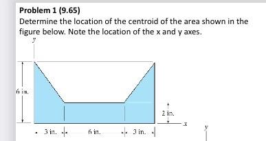 Solved Problem 1(9.65) Determine the location of the | Chegg.com