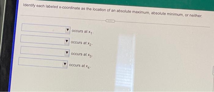 Solved Identify each labeled x-coordinate as the location of | Chegg.com