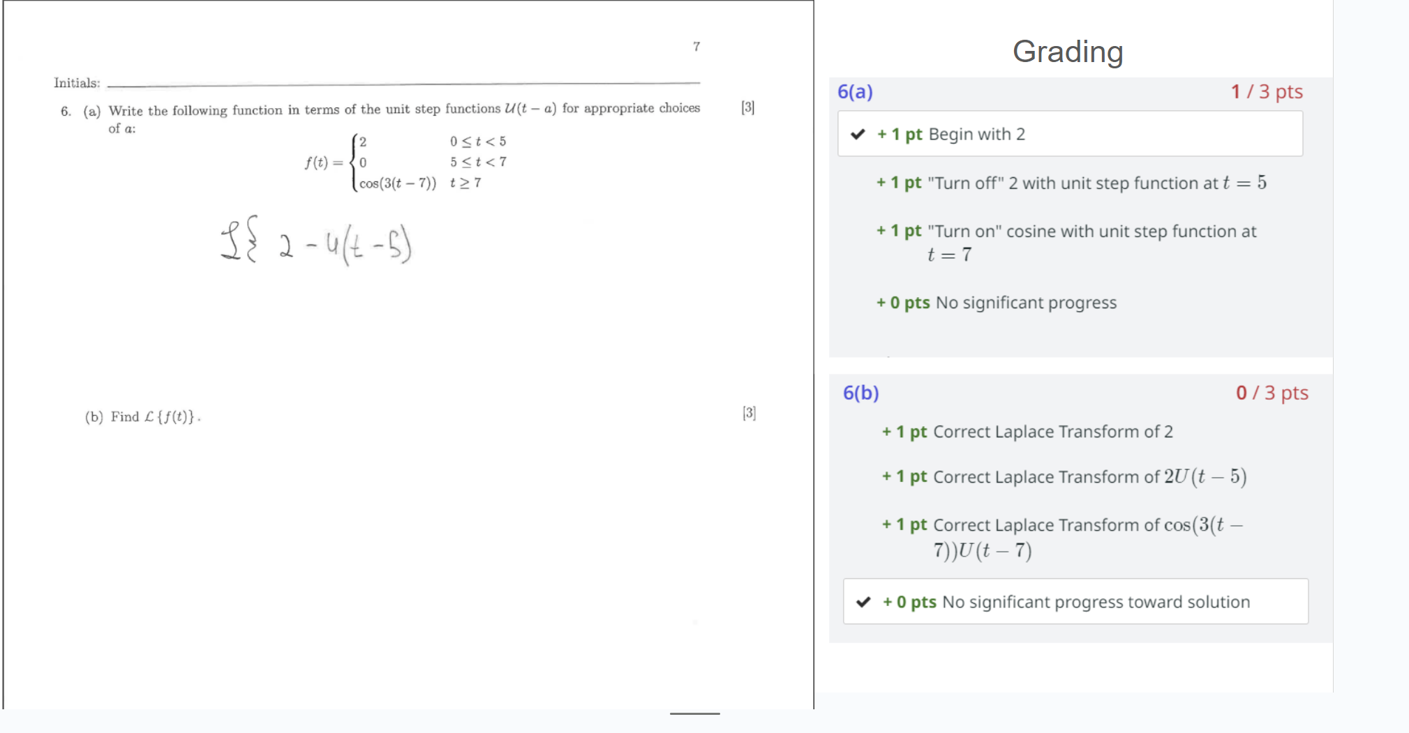 Solved A write The Following Function In Terms Of The
