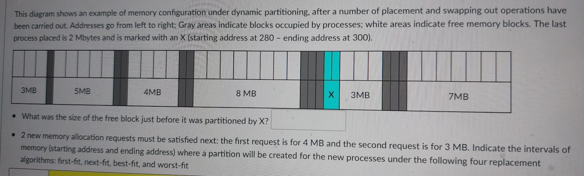 Solved This Diagram Shows An Example Of Memory Configuration