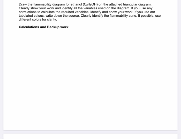 Draw the flammability diagram for ethanol (C2H5OH) on | Chegg.com