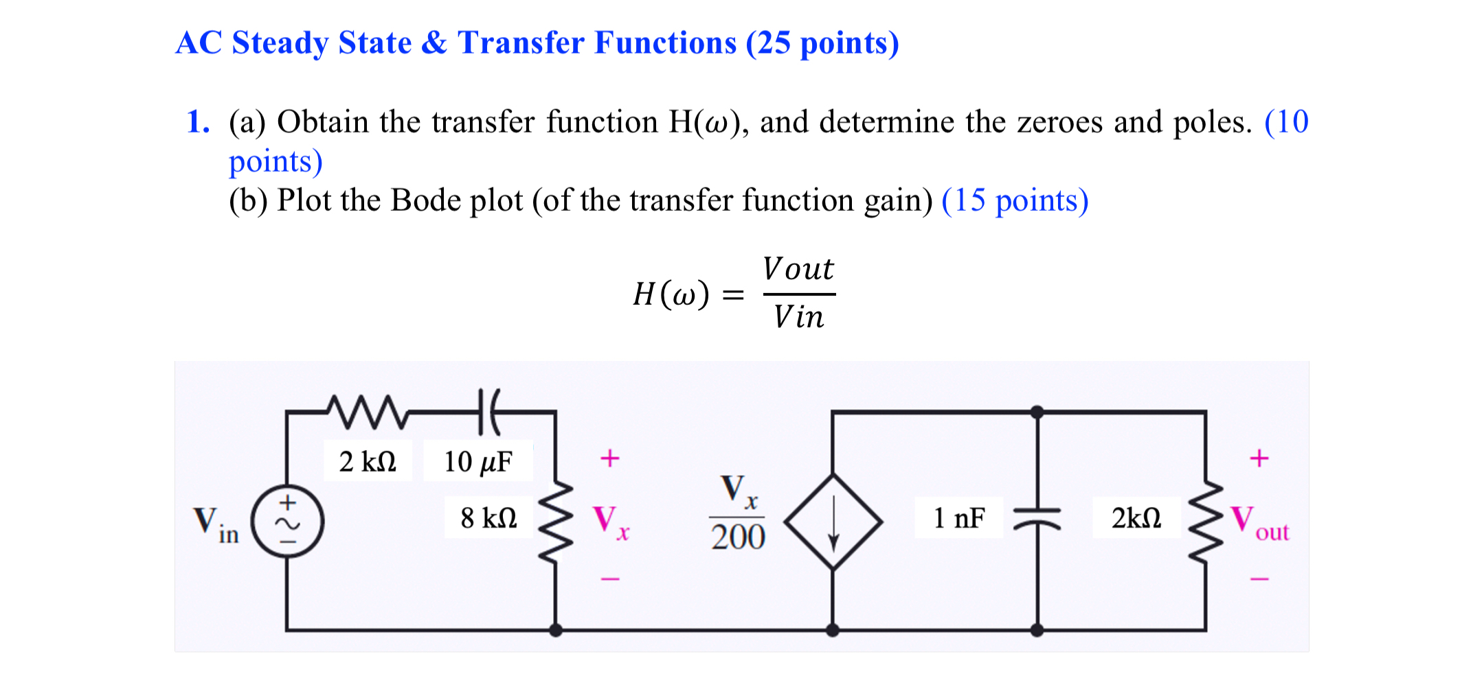 Solved AC Steady State & Transfer Functions (25 ﻿points)(a) | Chegg.com