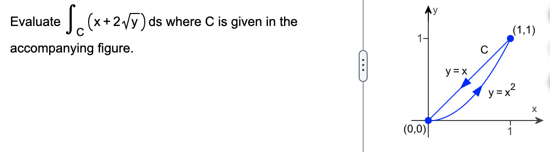 Solved Evaluate ∫C﻿(x+2y2)ds ﻿where C ﻿is given in | Chegg.com