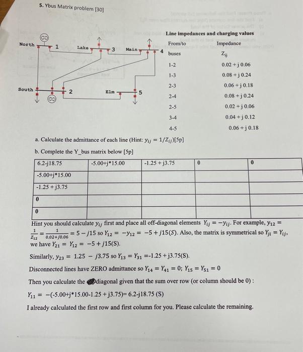 Solved 5 Ybus Matrix Problem 30 A Calculate The 