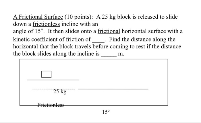 Solved A Frictional Surface (10 points): A 25 kg block is | Chegg.com