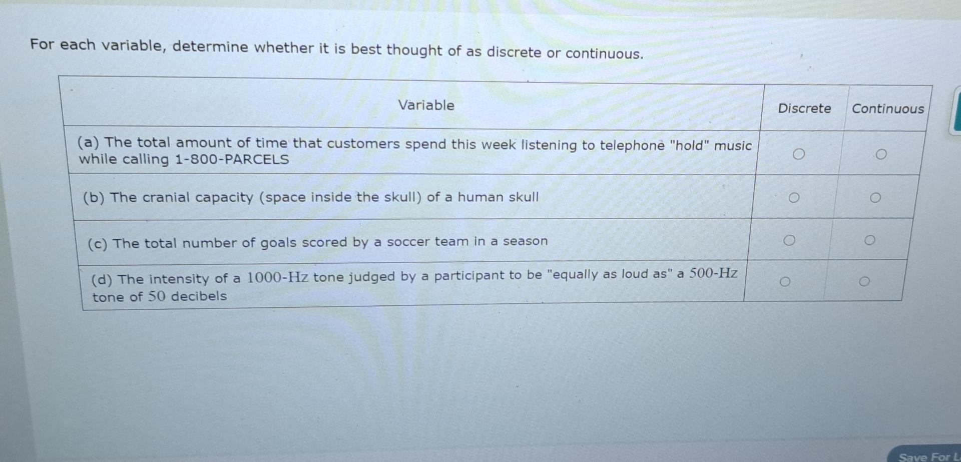 Solved For each variable, determine whether it is best | Chegg.com
