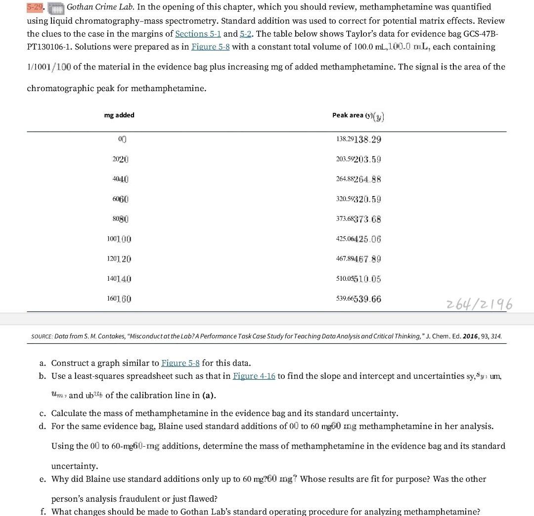 Solved 5-29. ﻿Gothan Crime Lab. In the opening of this | Chegg.com