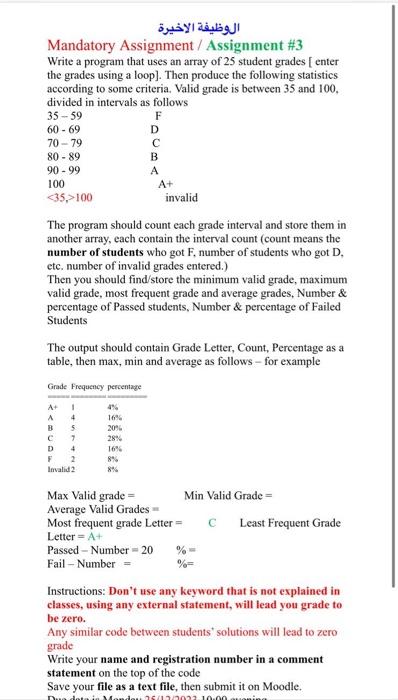 Solved الوظيفة الاخيرة Mandatory Assignment / Assignment \#3 | Chegg.com