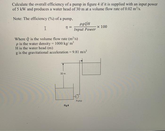 Solved Calculate the overall efficiency of a pump in figure | Chegg.com