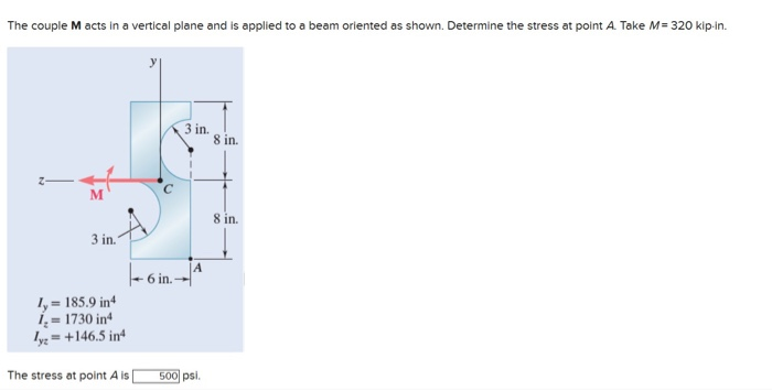 Solved The couple M acts in a vertical plane and is applied | Chegg.com