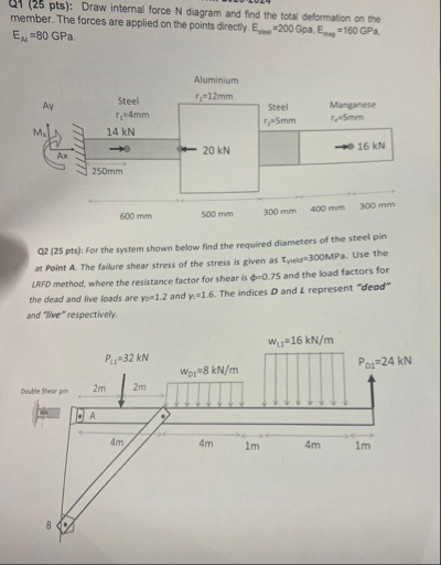 Can you solve Q1 ﻿and Q2? ﻿Q1( 25 ﻿pts ): Draw | Chegg.com