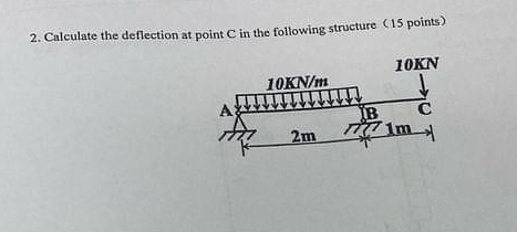 Solved Calculate the deflection at point C ﻿in the following | Chegg.com