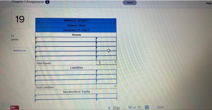 Solved Following is a list of financial statement items and | Chegg.com