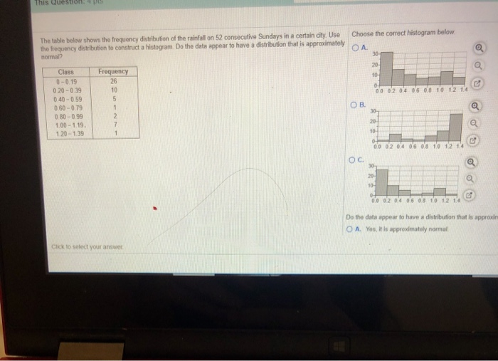 Solved TS US The table below shows the frequency | Chegg.com