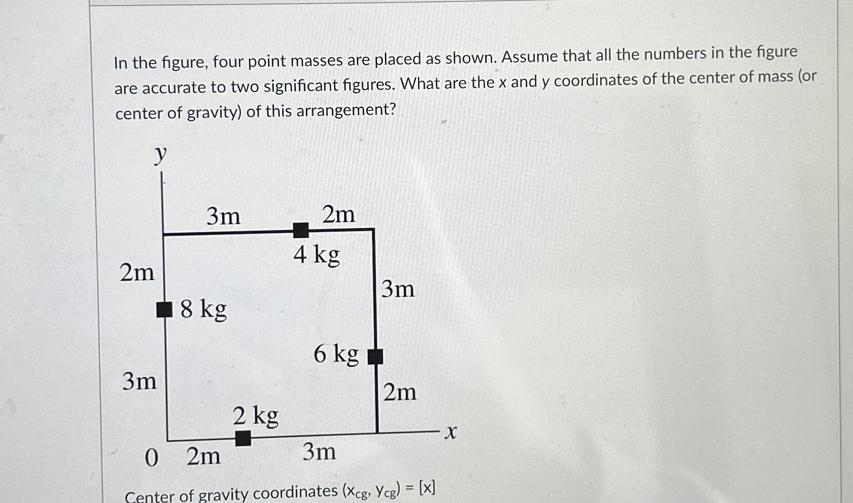 Solved In the figure, four point masses are placed as shown. | Chegg.com