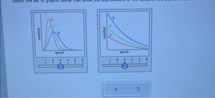 Solved Predicting liow molecular speed distribution changes | Chegg.com