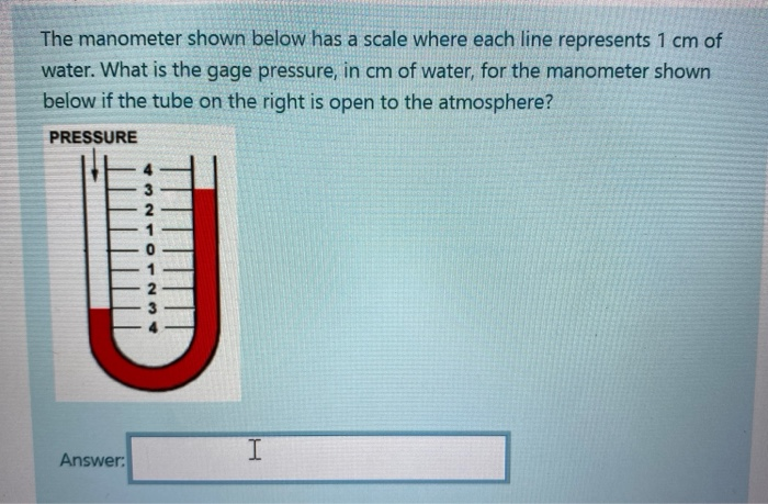 Solved The manometer shown below has a scale where each line | Chegg.com