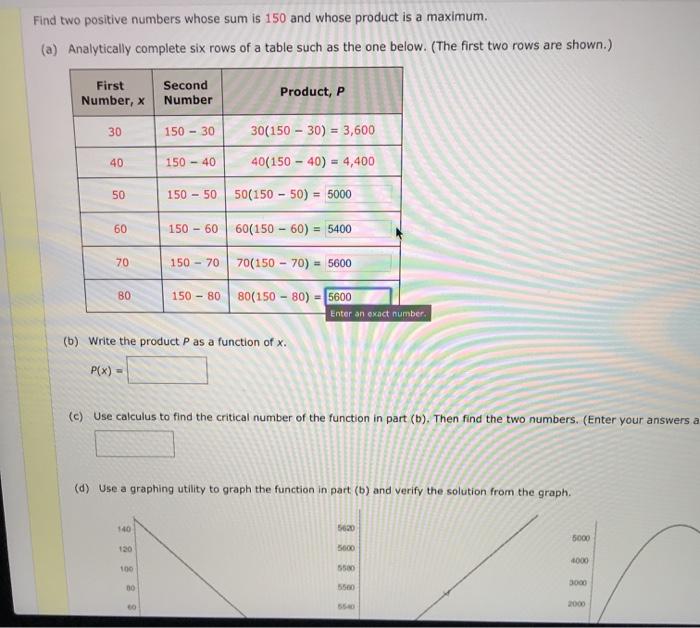 Solved Find two positive numbers whose sum is 150 and whose | Chegg.com