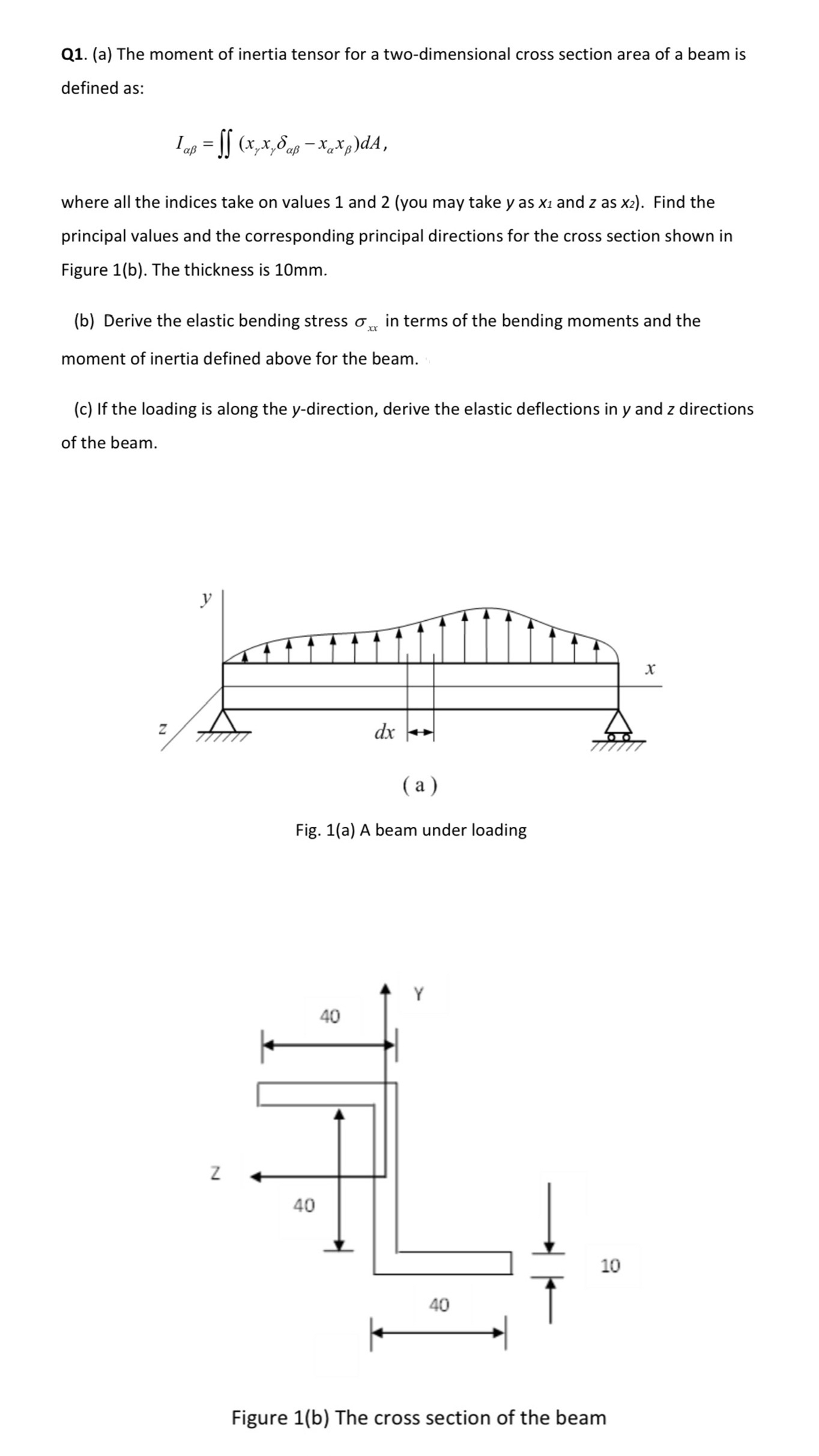 Solved Q1. (a) ﻿The moment of inertia tensor for a | Chegg.com