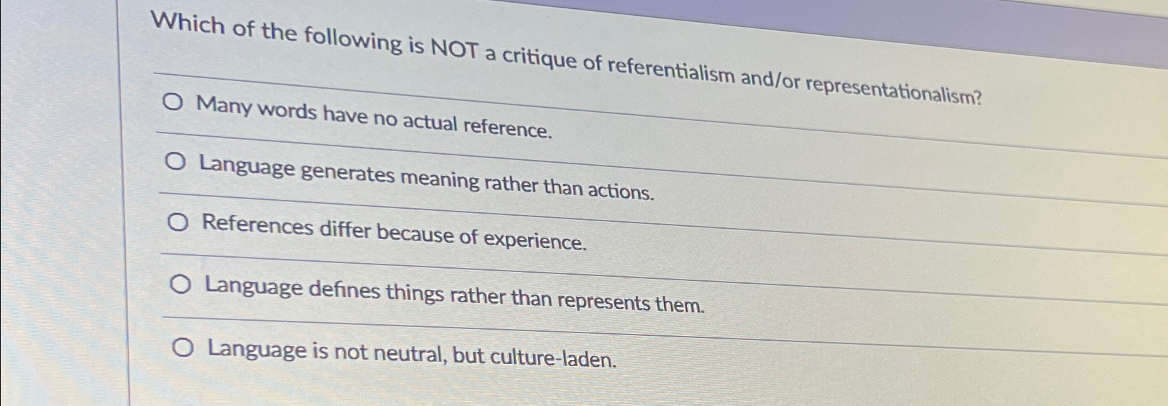 Solved Which of the following is NOT a critique of | Chegg.com