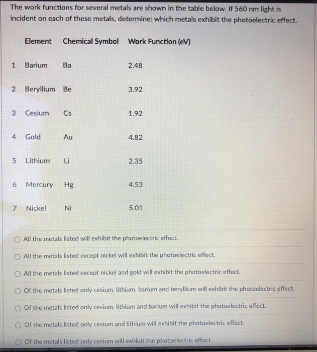 Solved The work functions for several metals are shown in | Chegg.com
