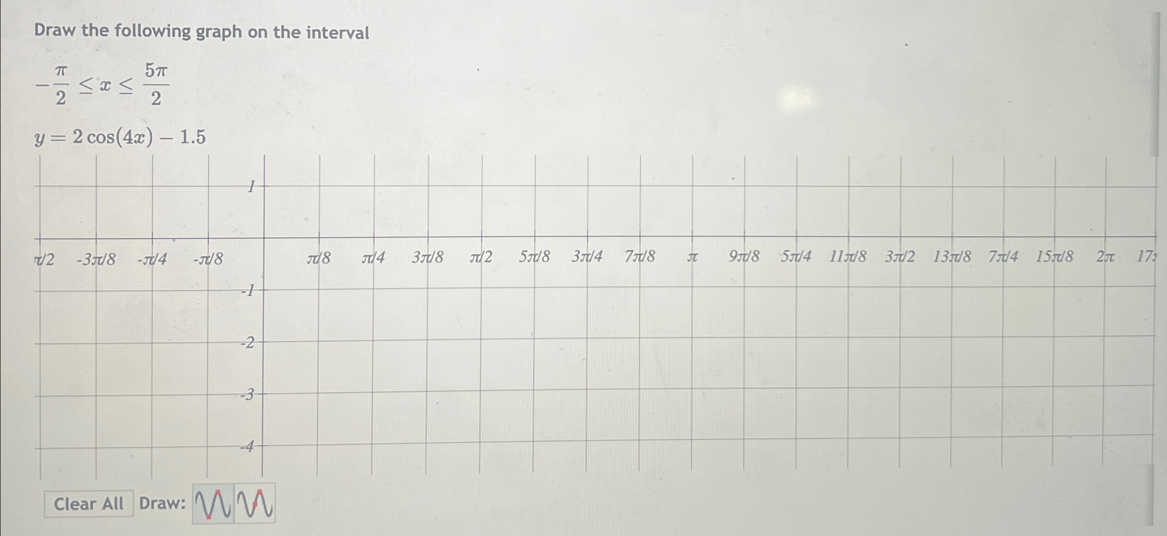 Solved Draw the following graph on the | Chegg.com
