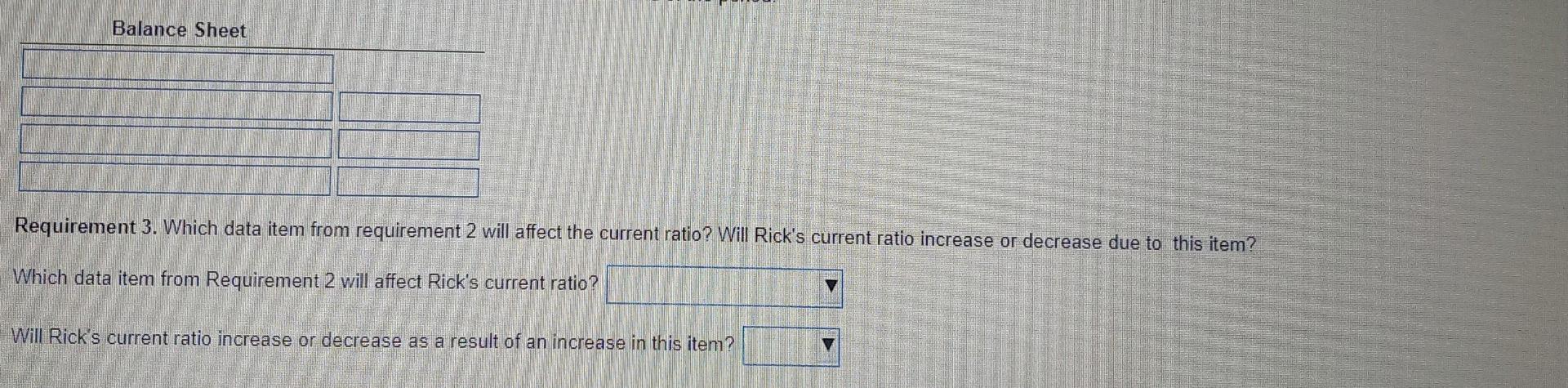 Solved The accounting records of Rick's Appliances included | Chegg.com